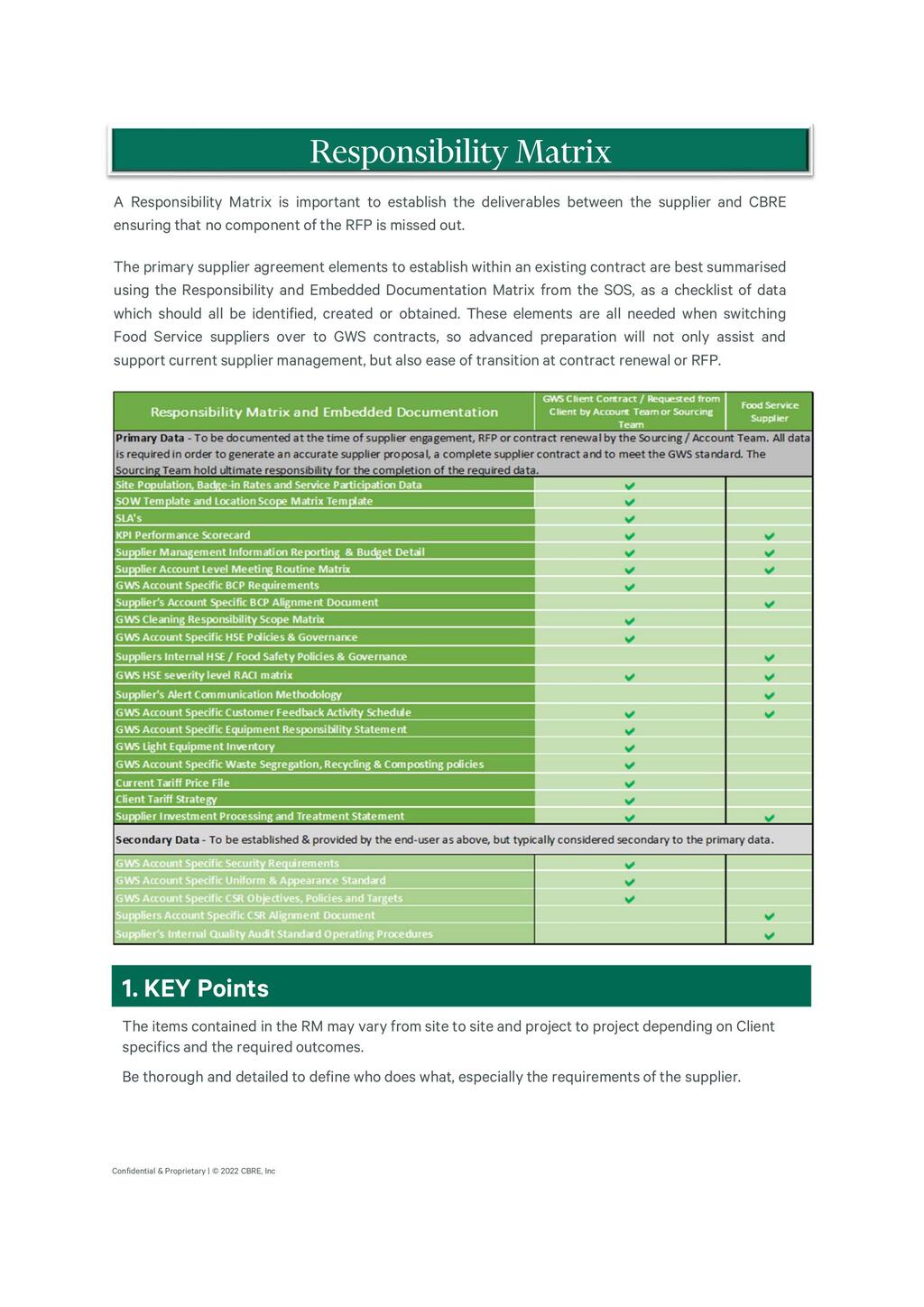 Contracting-Responsibility Matrix guide