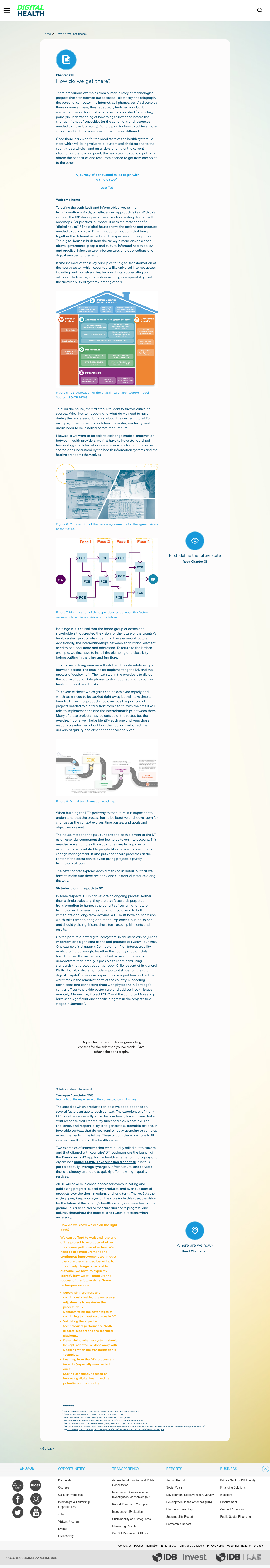 English - How do we get there?