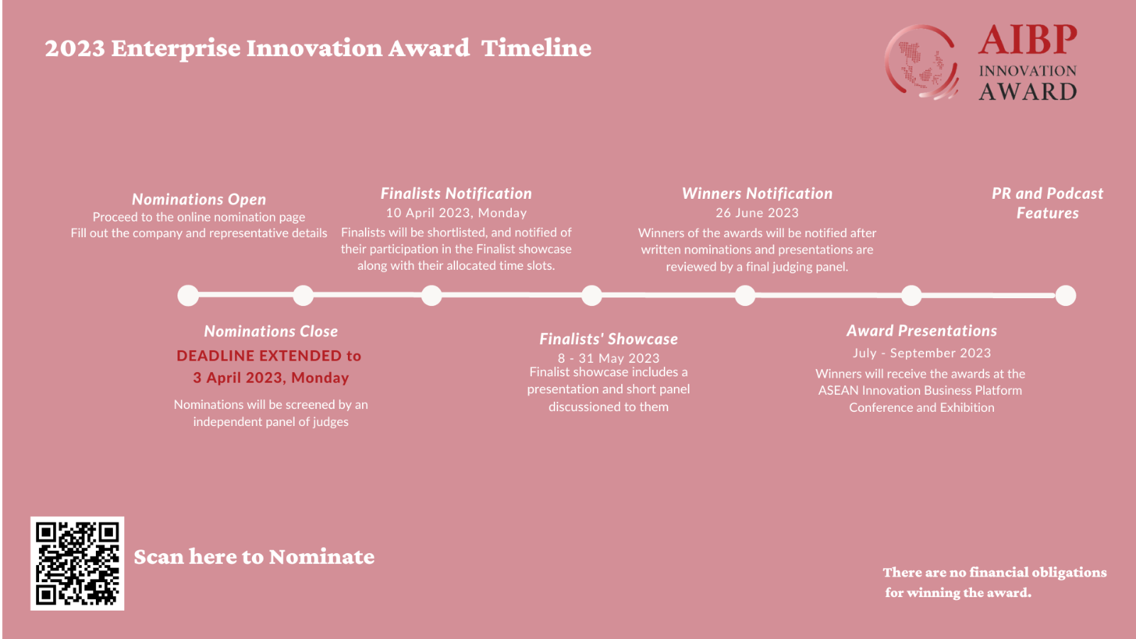 AIBP Enterprise Innovation Awards