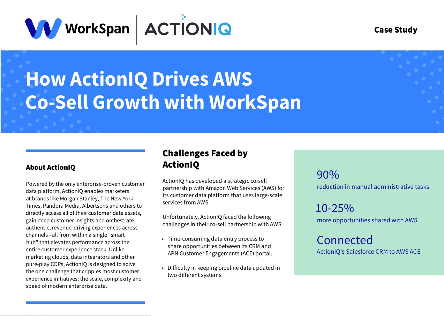 ACTION-IQ Case Study -AWS-SFDC-And-Other-CRMs