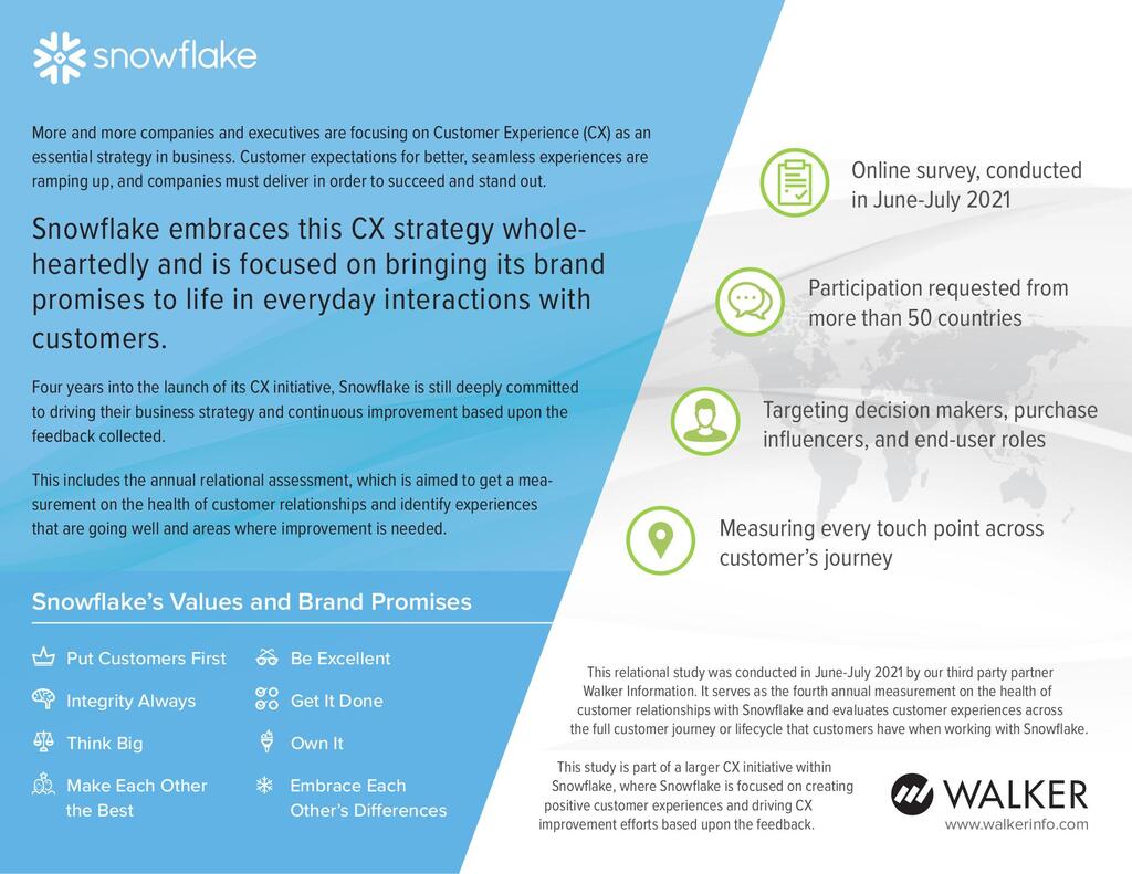 2021 Snowflake Customer Experience Report