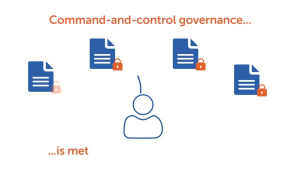 Alation Data Governance App