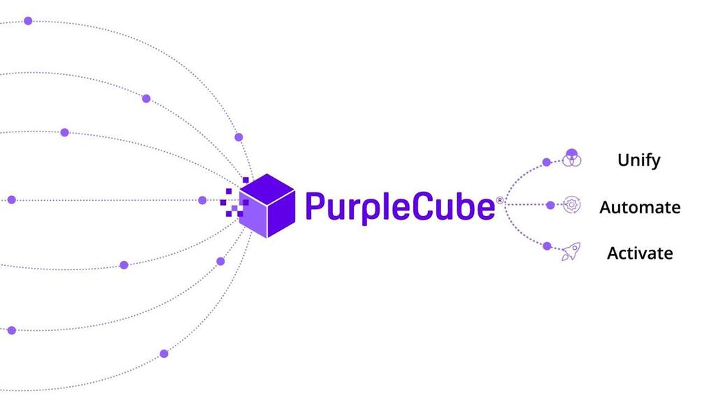 What is PurpleCube?