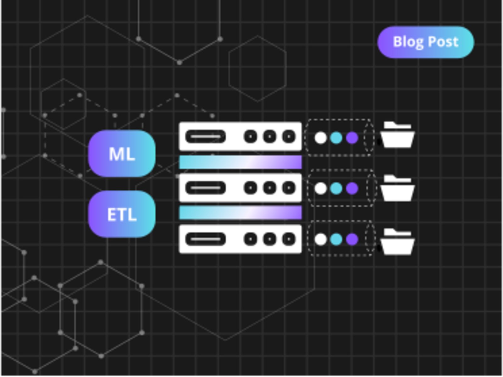 Machine Learning in ETL Pipelines