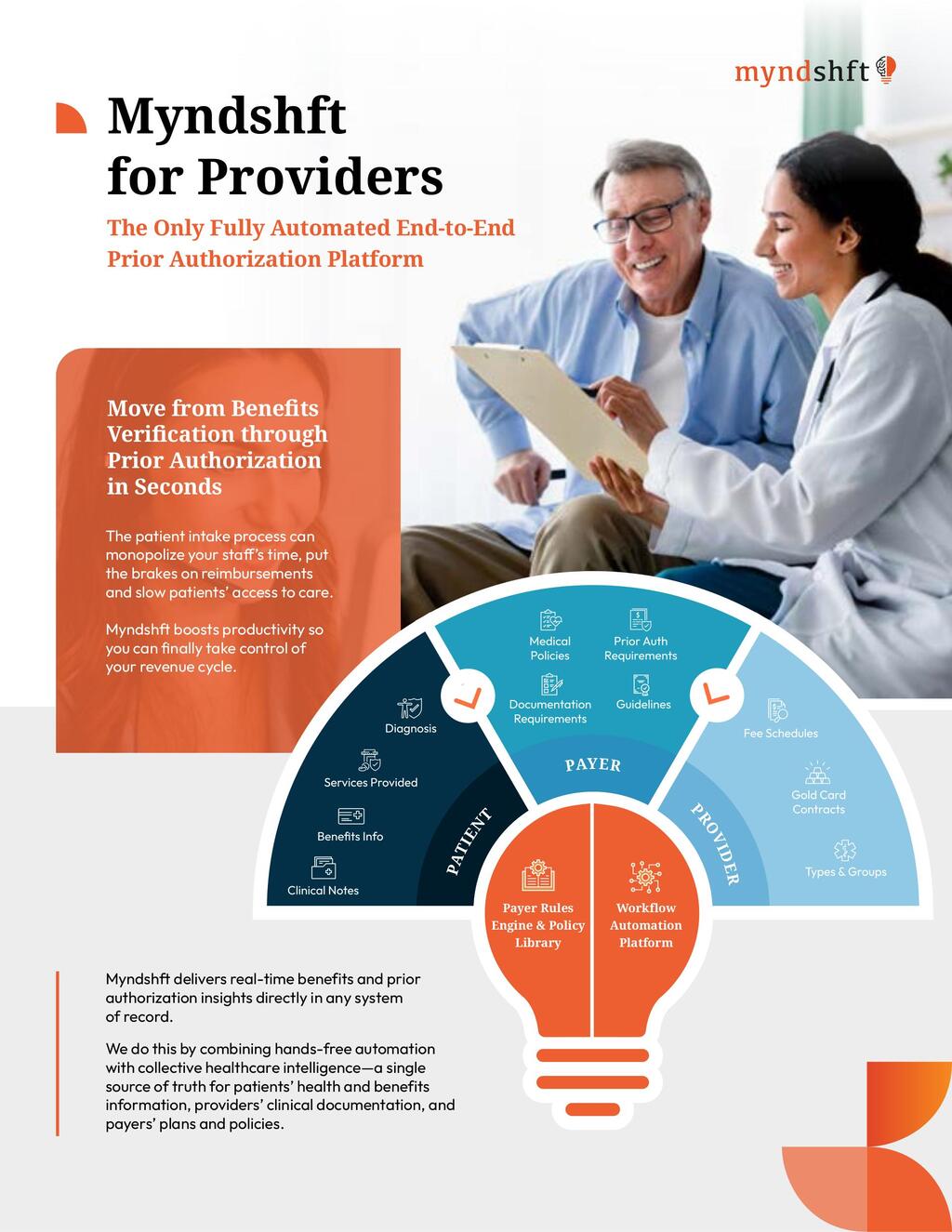 Myndshft for Providers Overview