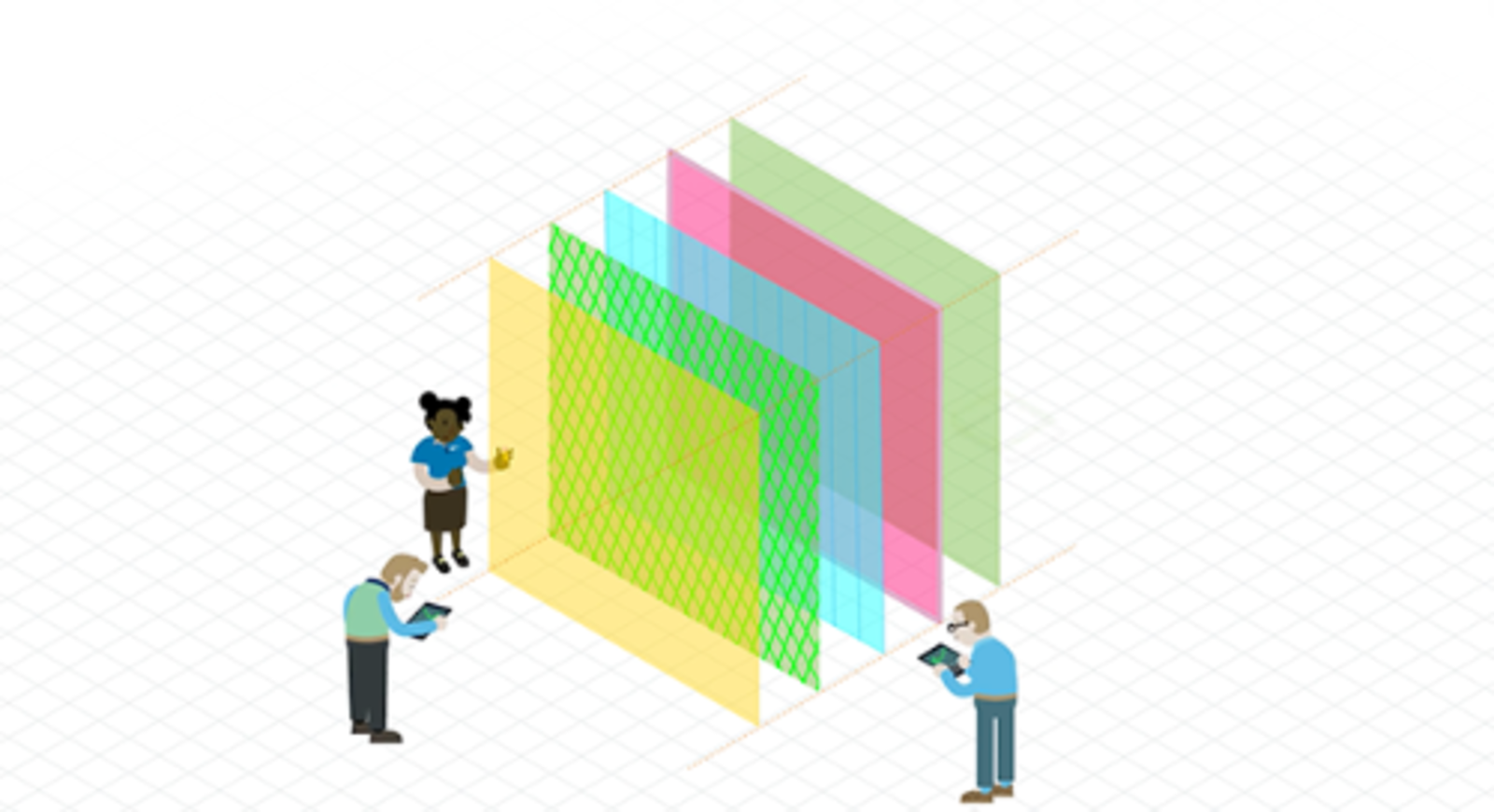 The Layered Approach to IT Security