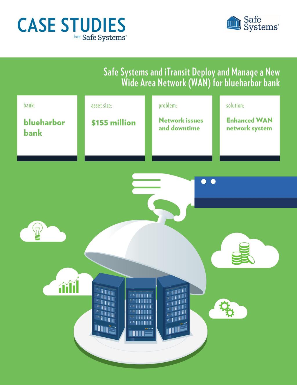 Blueharbor Bank - Wide Area Network (WAN)
