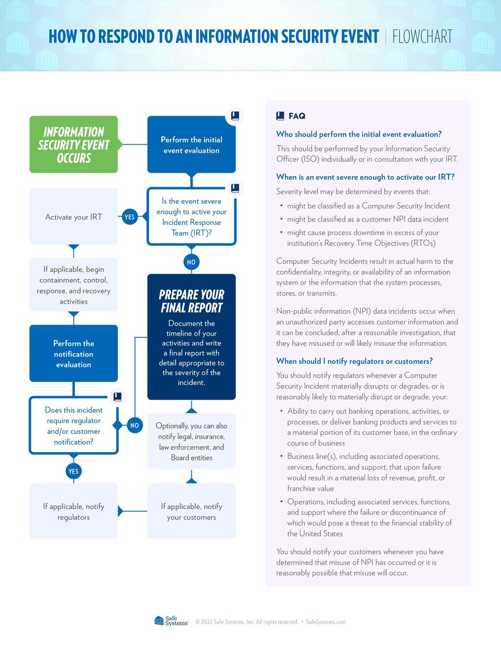 How to Respond to an Information Security Event