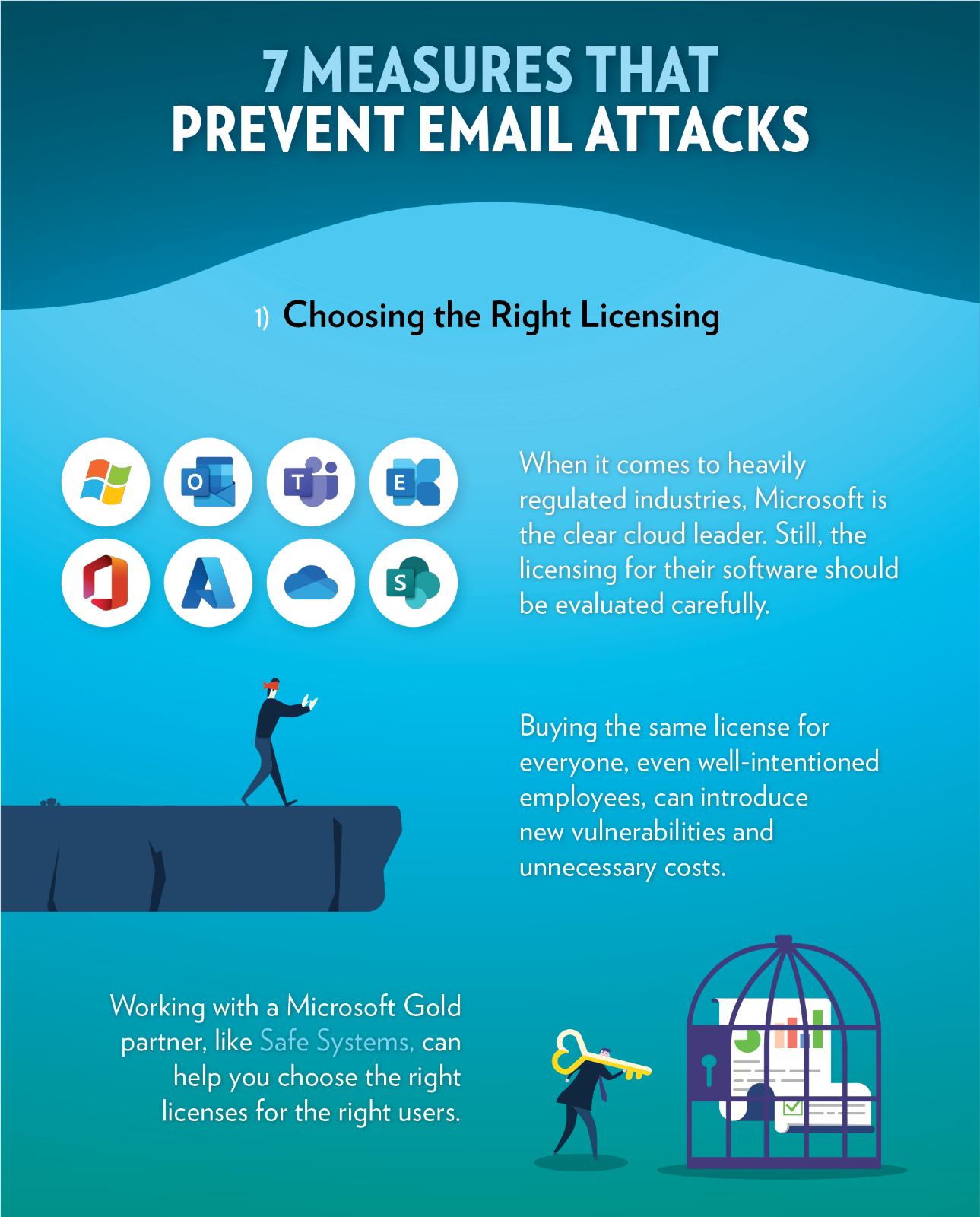 Infographic - 7 Measures That That Prevent Email Attacks