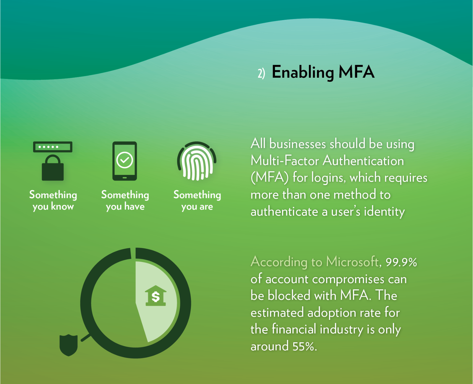 Infographic - 7 Measures That That Prevent Email Attacks