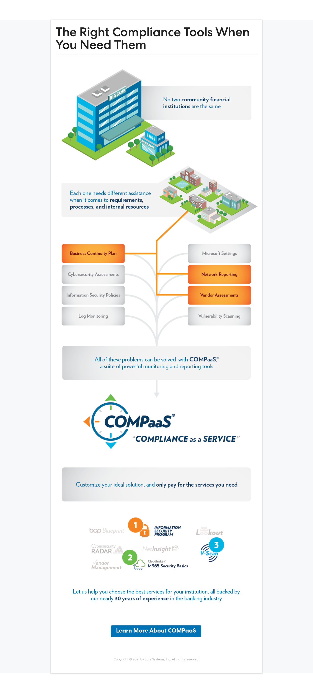 Infographic - The Right Compliance Tools When You Need Them