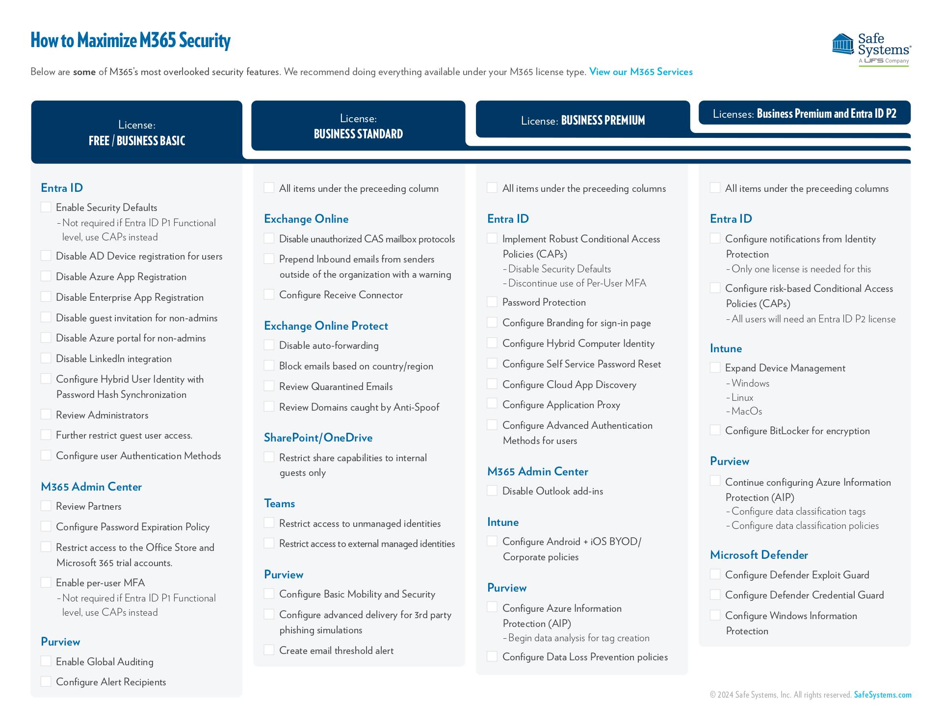 How to Maximize M365 Security